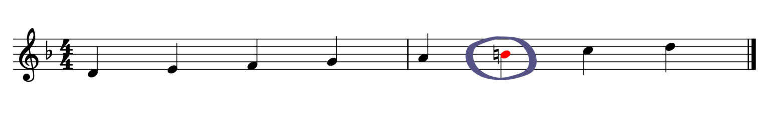 The Dorian Mode: Darkness with a Hint of Light - Composer Code