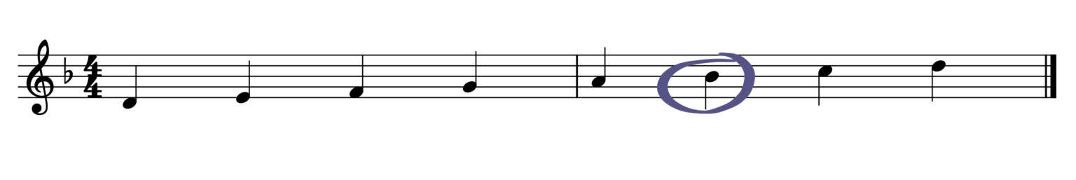 The Dorian Mode: Darkness with a Hint of Light - Composer Code
