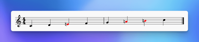 The Aeolian Mode (the Minor Scale) - Composer Code
